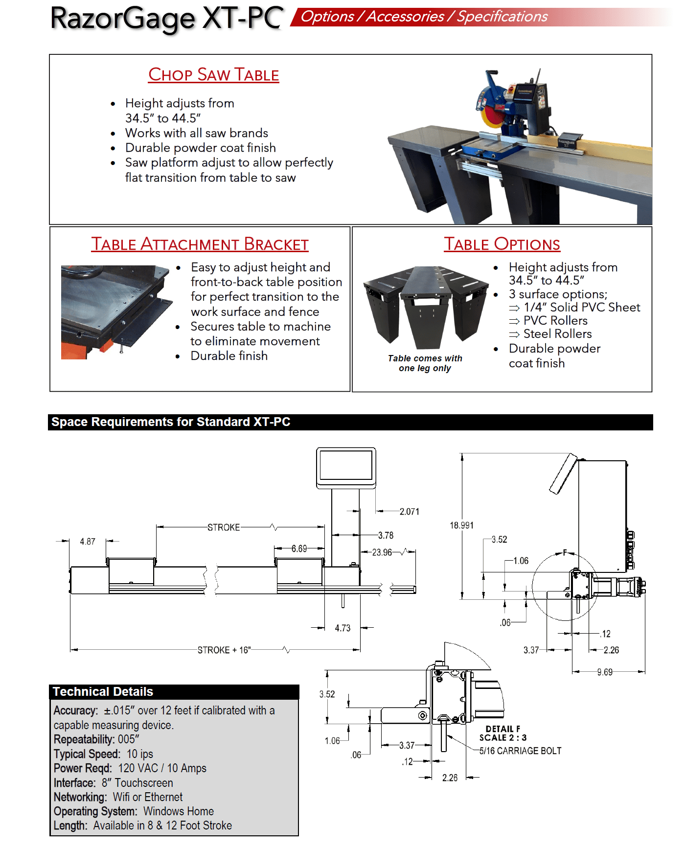 RAZORGAGE XT-PC MEASURING STOP FOR SAWS (+Optional Tables) | 360 Degree ...